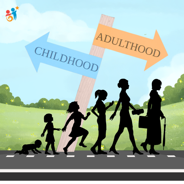 Free Webinar: Transition to Adulthood - Exceptional Children's ...