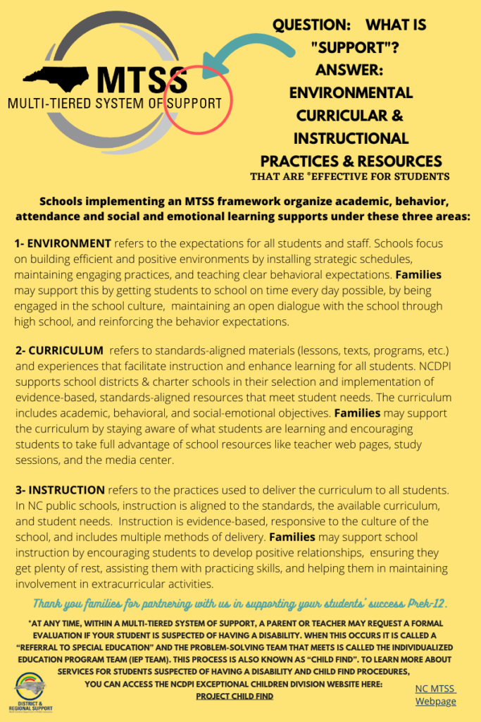 MTSS: What is Support? - Exceptional Children's Assistance Center (ECAC)